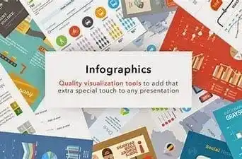 What Is An Infographic? Everything You Need To Know - Icy Tales